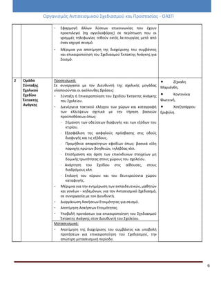 ΜΝΗΜΟΝΙΟ ΕΝΕΡΓΕΙΩΝ ΓΙΑ ΤΗ ΔΙΑΧΕΙΡΙΣΗ ΤΟΥ ΣΕΙΣΜΙΚΟΥ ΚΙΝΔΥΝΟΥ ΣTO 56Ο ...