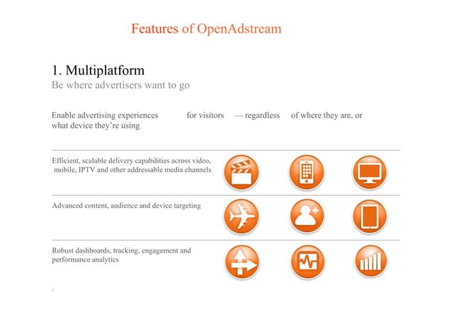 OAS spresentation by_Saiparasad Prasad | PPT
