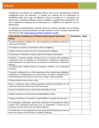 Oasp sxedio mnhmoniou_energeion_2020_2021 | PDF