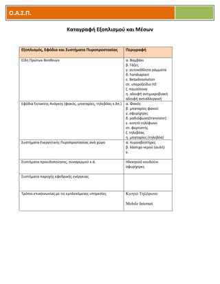Oasp sxedio mnhmoniou_energeion_2021-2022 | PDF