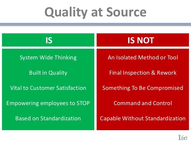 Quality at Source