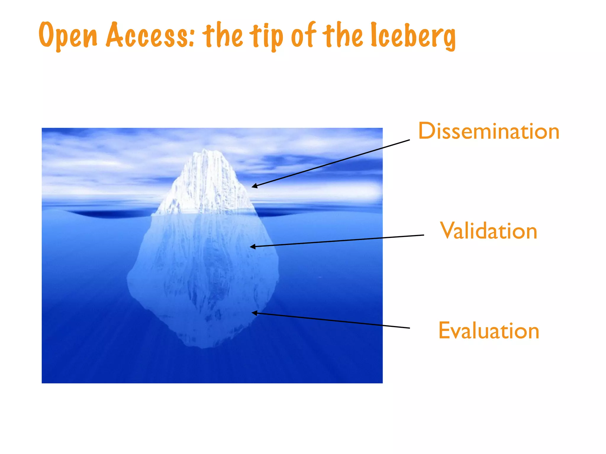 Open Access: the tip of the iceberg | PDF | Technology & Computing