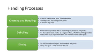 Oat Presentation By Dr.Aamir Ali | PPTX