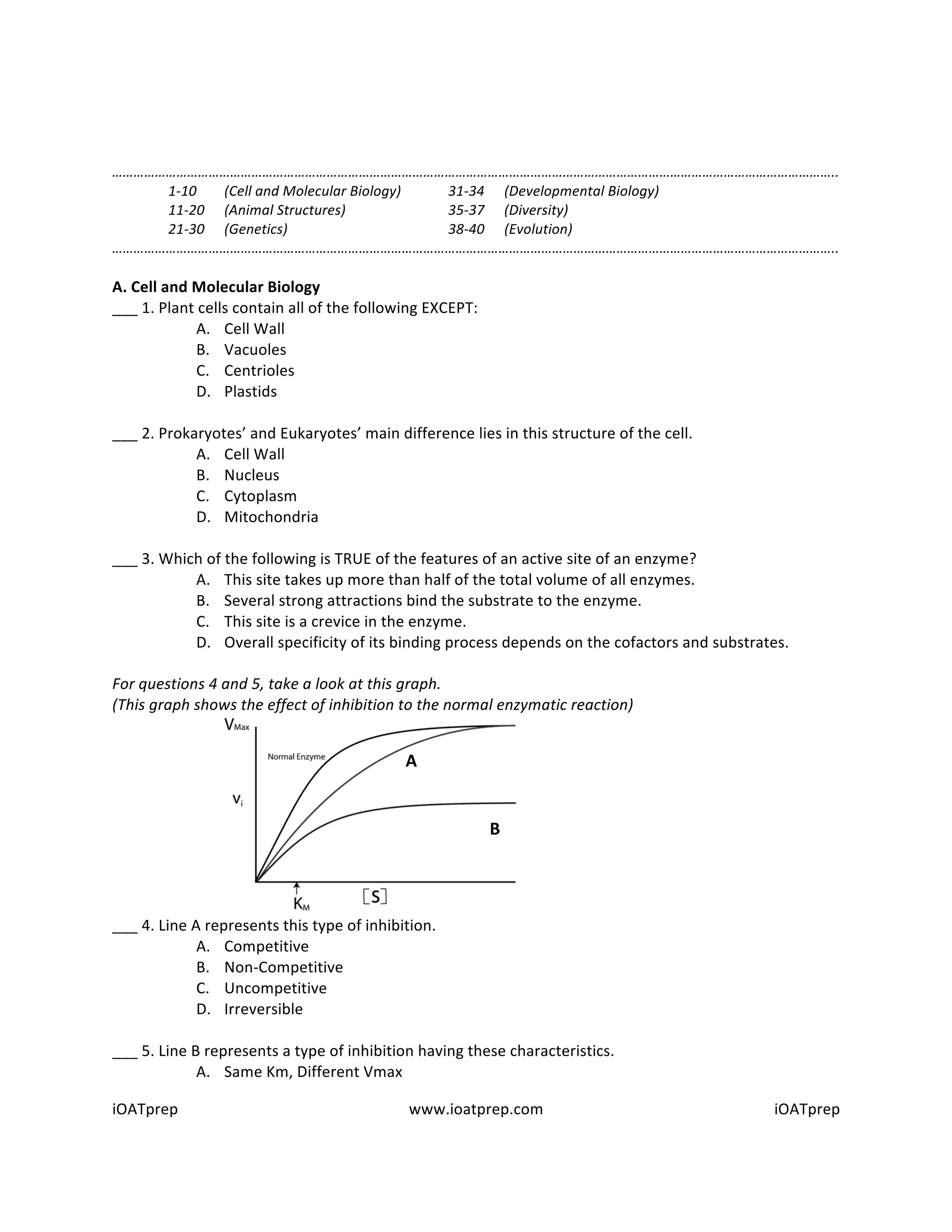 Optometry Admission Test Practice Biology Questions | PDF | Biological ...