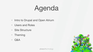 Using Open Atrium in Your Organization | KEY | Web Design and HTML ...