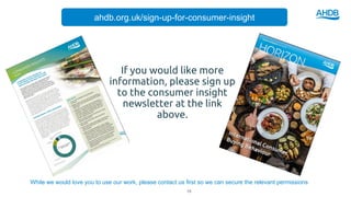 Oat snapshot AHDB | PPT