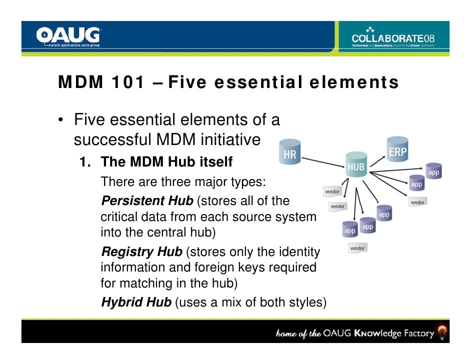 Best Practices In Mdm Oaug Collaborate 08