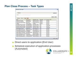 Collaborate 2014, Oracle Financial Close Management: Embrace the Change ...