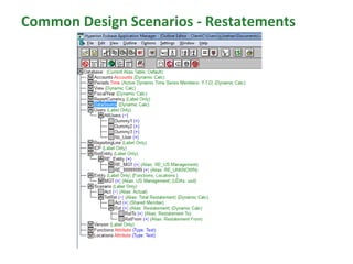 Dimension Decisions: A Guide to Defining Dimensions for Your Oracle EPM ...