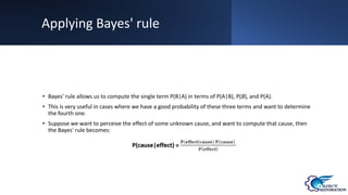 Uncertain Knowledge in AI from Object Automation | PDF