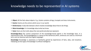 Uncertain Knowledge in AI from Object Automation | PDF