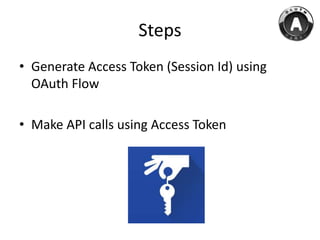 OAuth | PPT