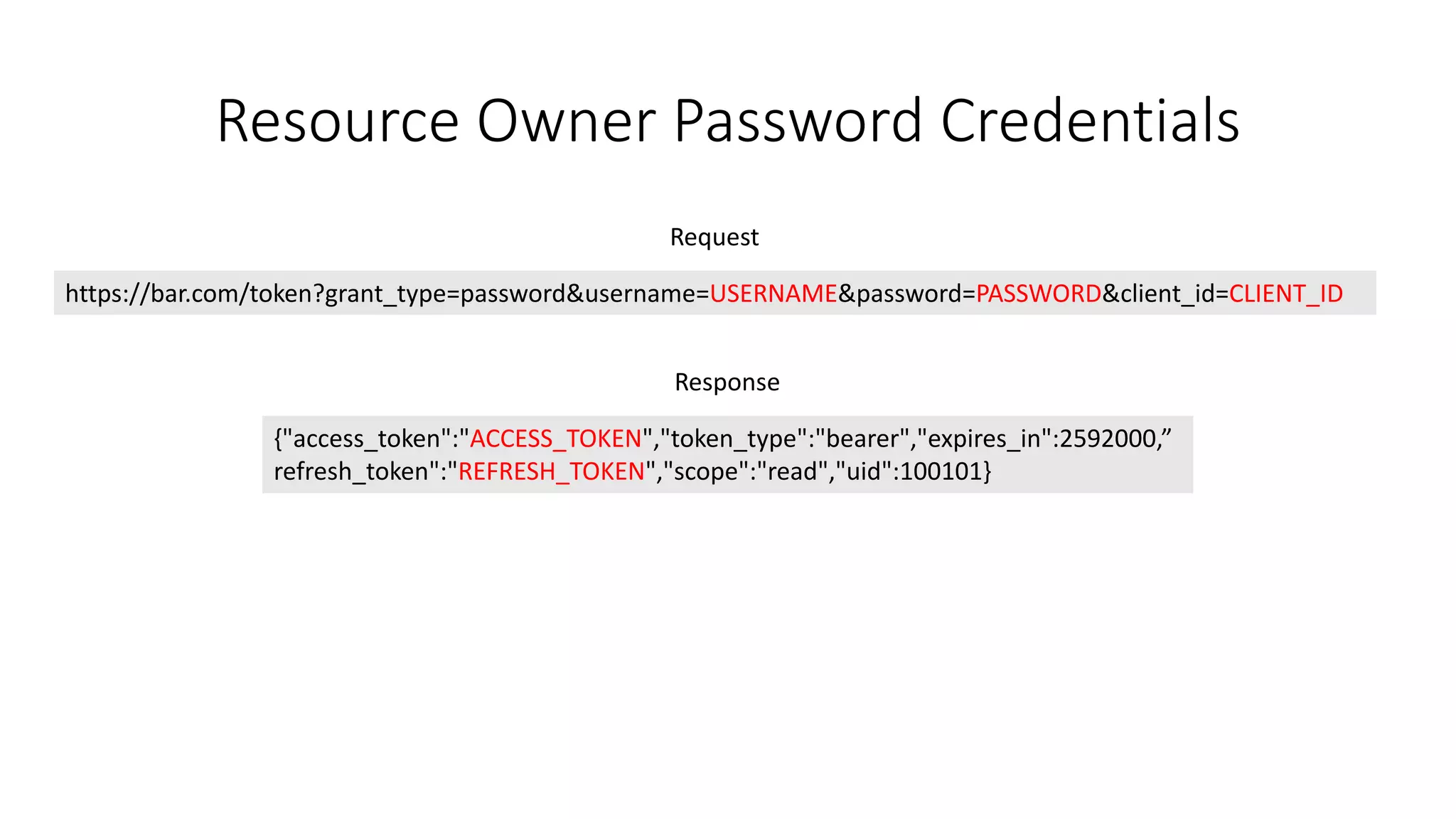 OAuth | PPTX | Cloud Computing | Internet