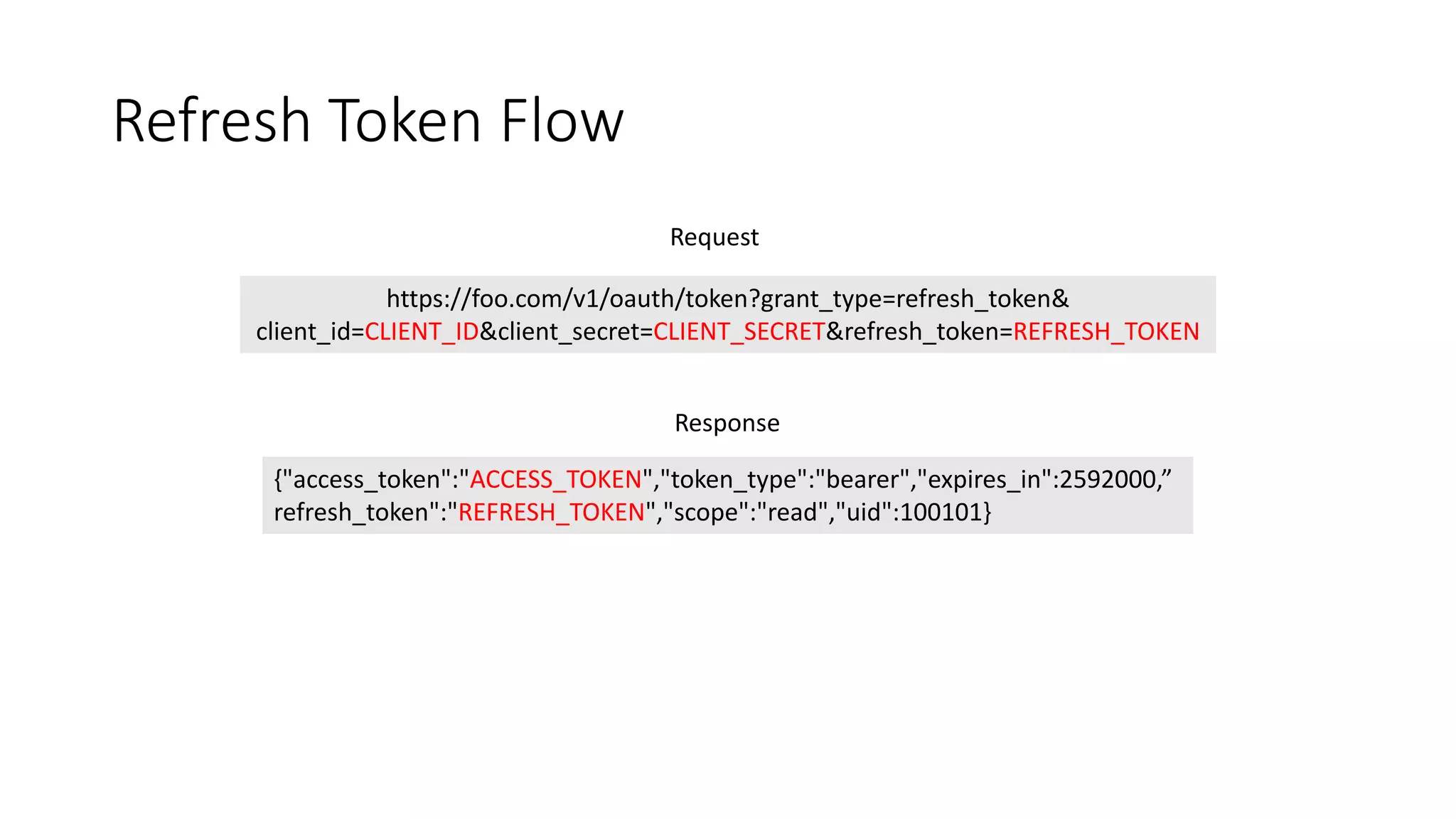 OAuth | PPTX | Cloud Computing | Internet