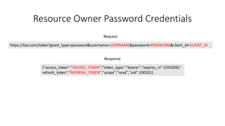 OAuth | PPTX | Cloud Computing | Internet
