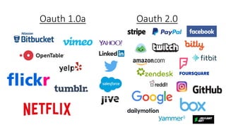 OAuth | PPTX | Cloud Computing | Internet