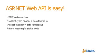 OAuth-as-a-service using ASP.NET Web API and Windows Azure Access ...