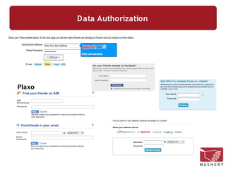 Authorization with oAuth | PPT