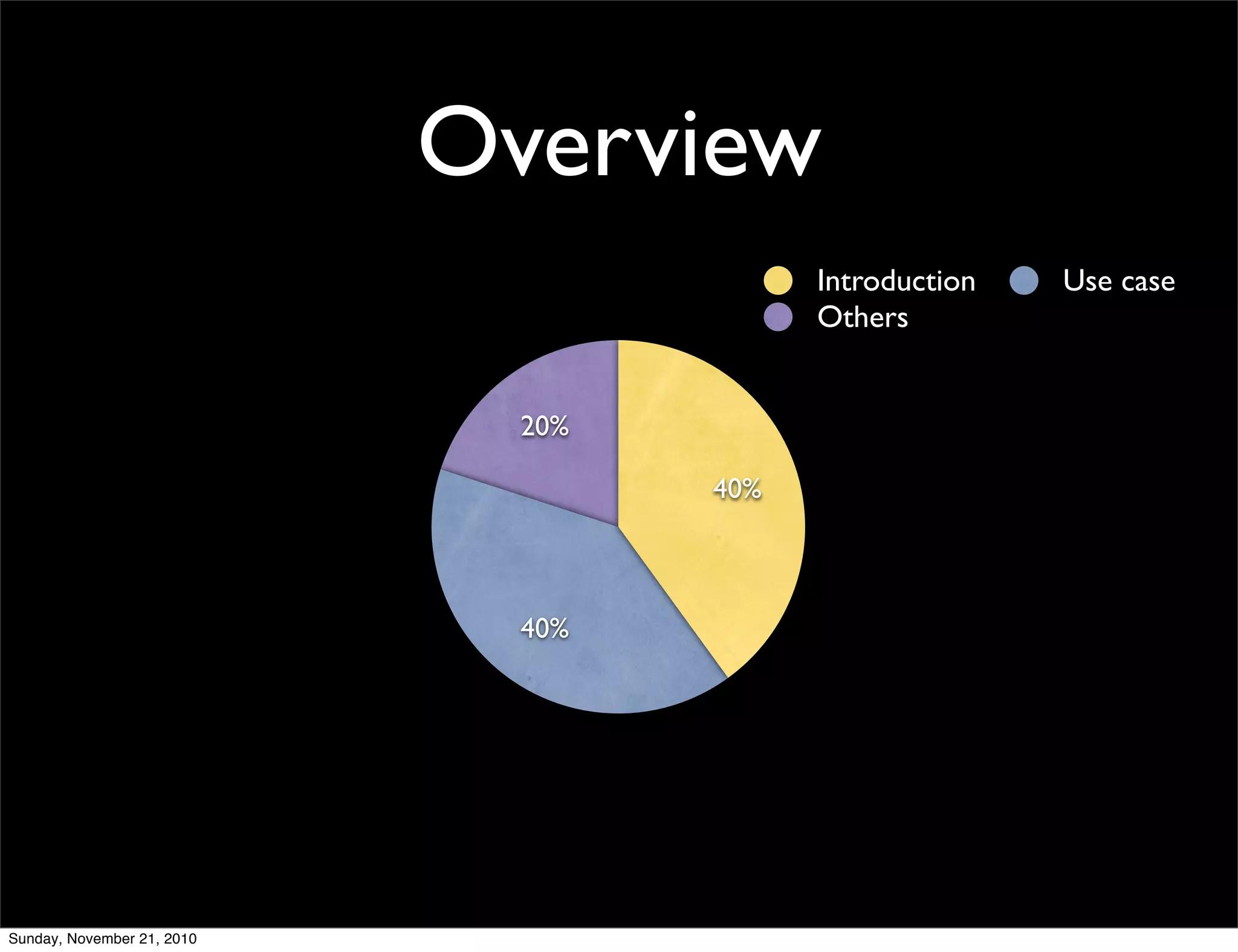 Introduction to OAuth2 | PPT