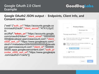 OAuth 2.0 - The fundamentals, the good , the bad, technical primer and ...
