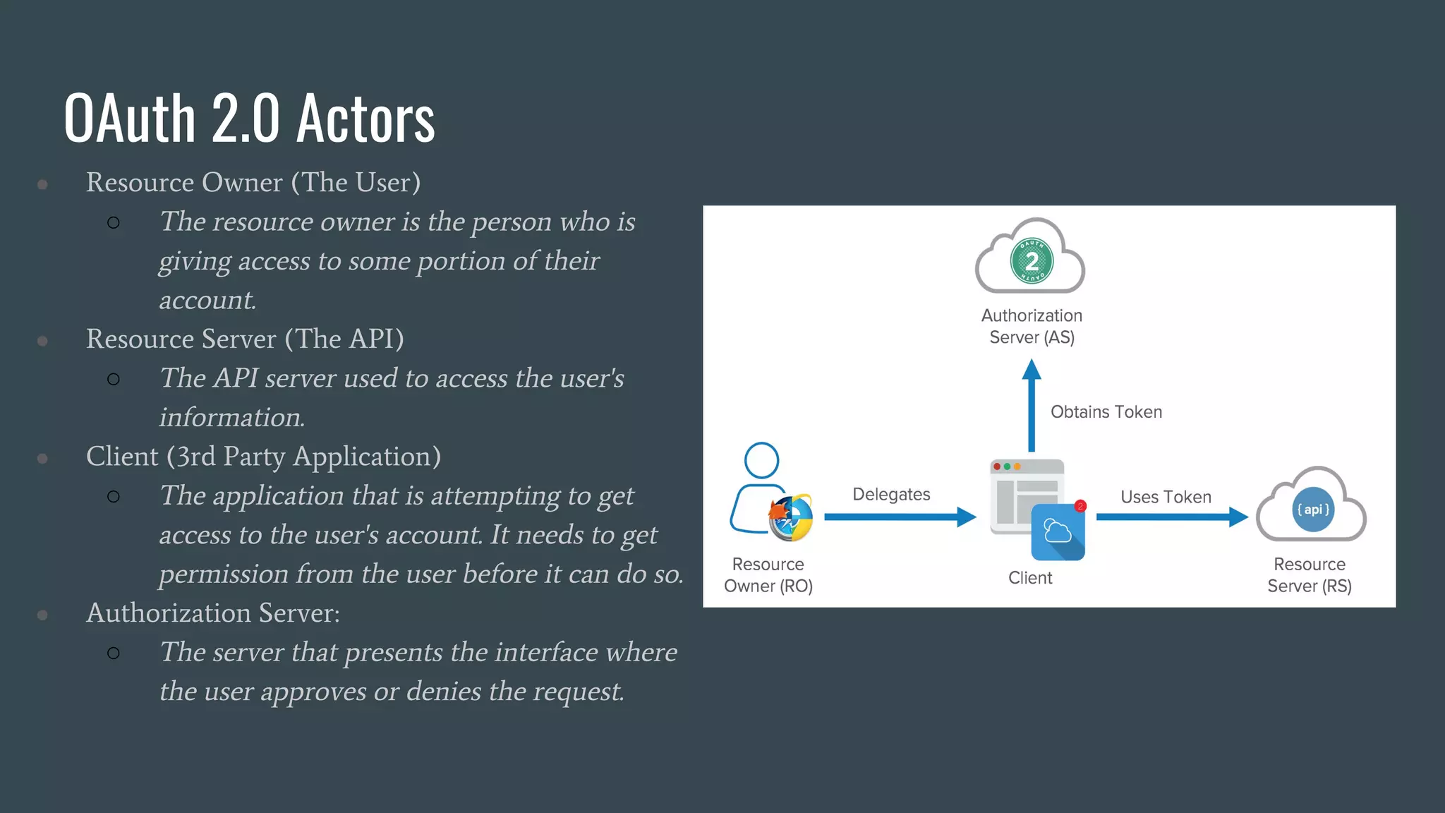 OAuth 2.0 and OpenID Connect | PPT