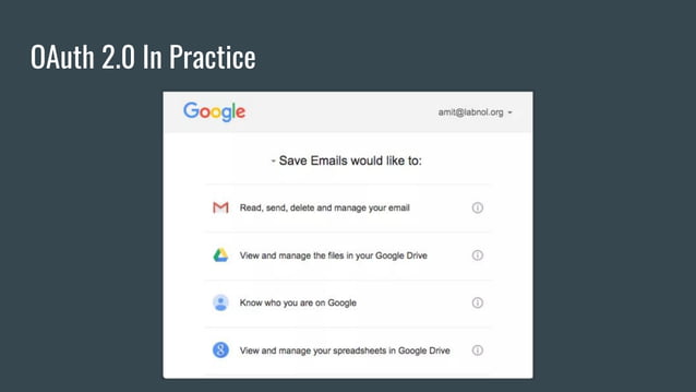 OAuth 2.0 and OpenID Connect | PPT