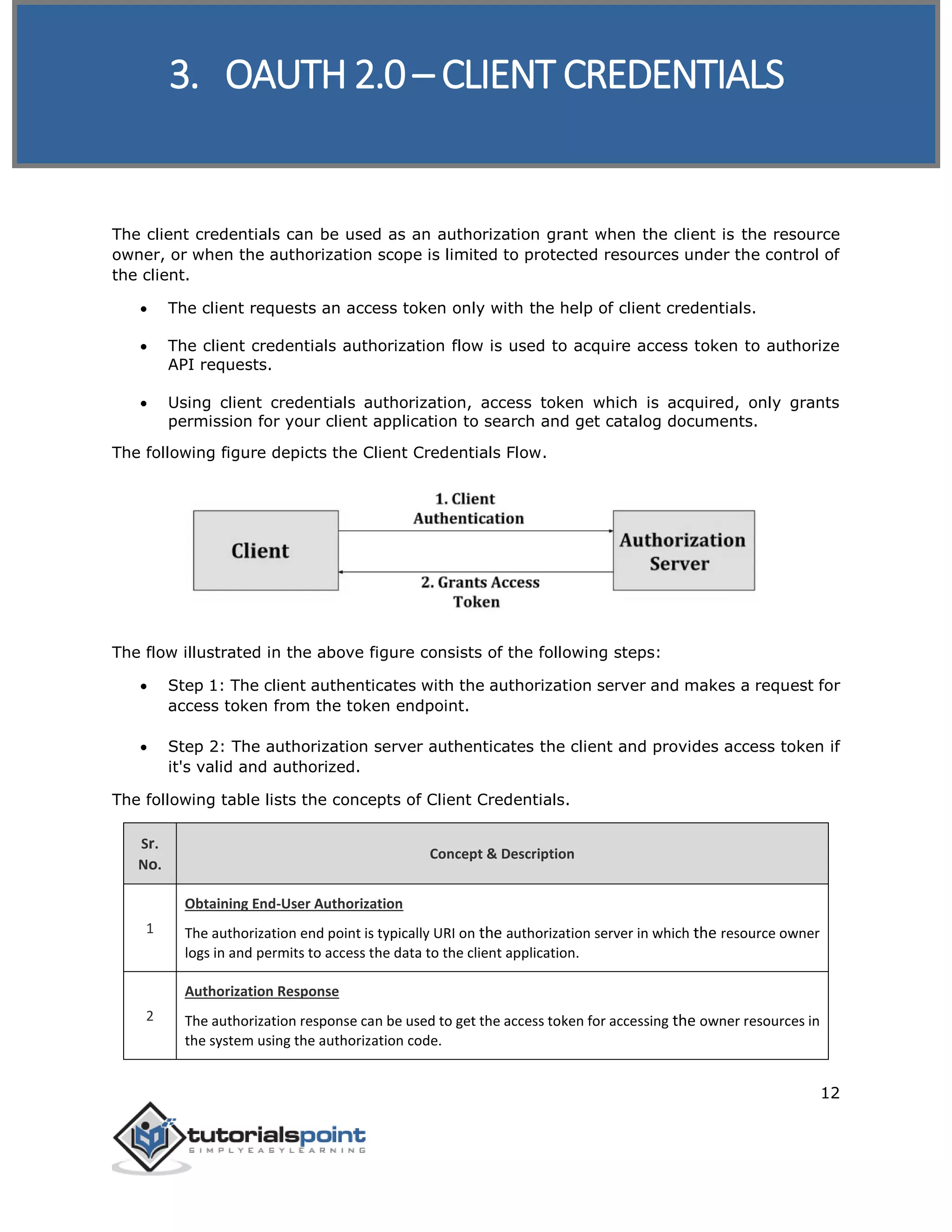 Oauth2.0 tutorial | PDF | Internet | Computing