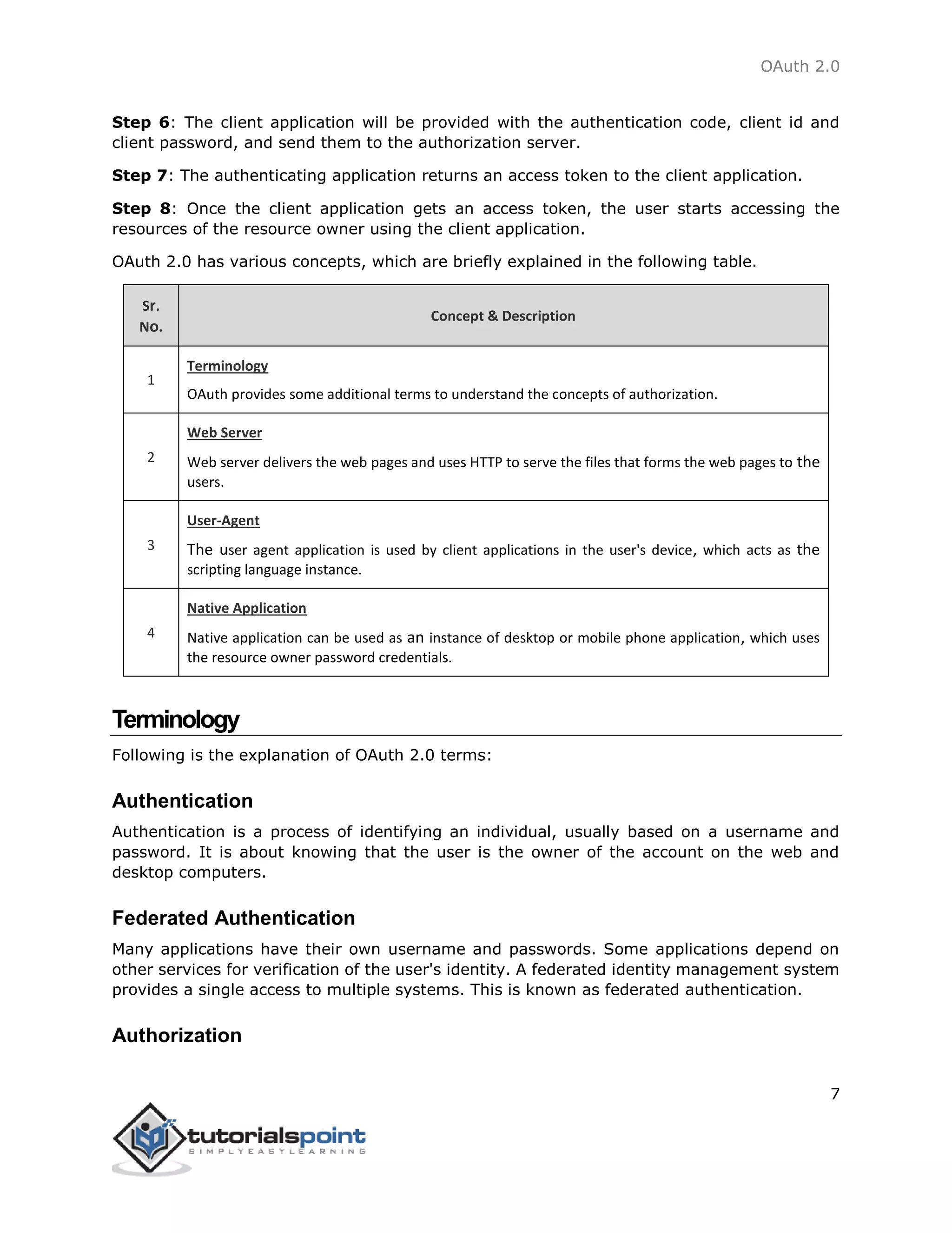 Oauth2.0 tutorial | PDF | Internet | Computing