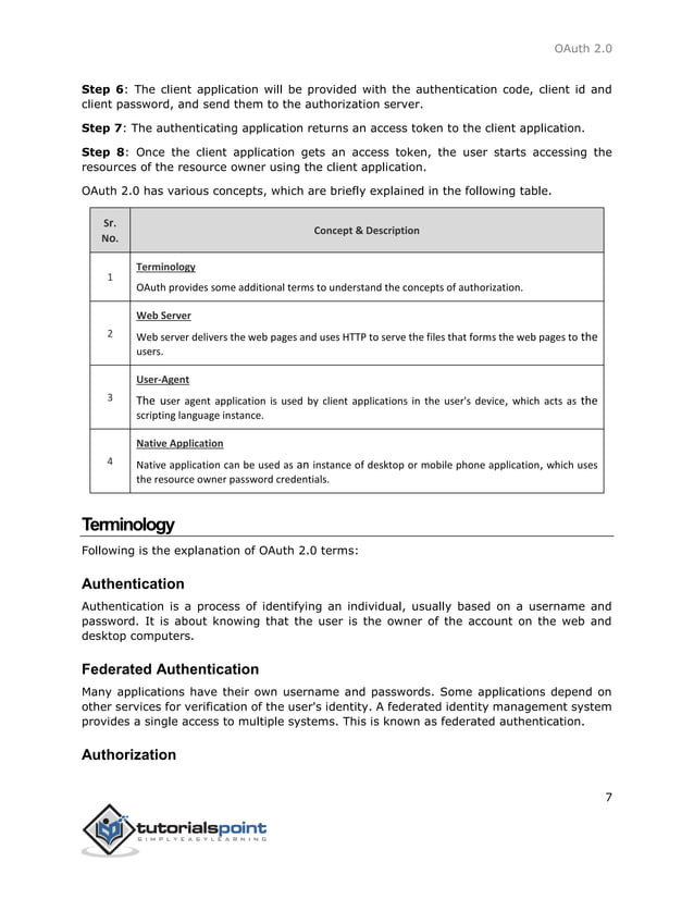 Oauth2 0 Tutorial Pdf