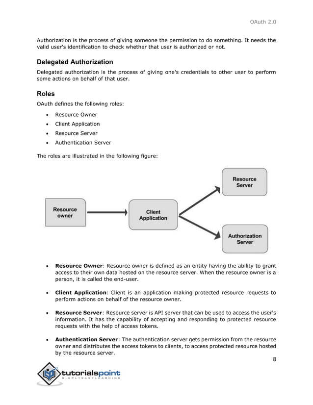 Oauth2.0 tutorial | PDF | Internet | Computing