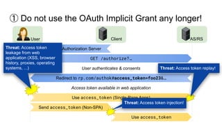 OAuth 2.0 Security Reinforced | PPT