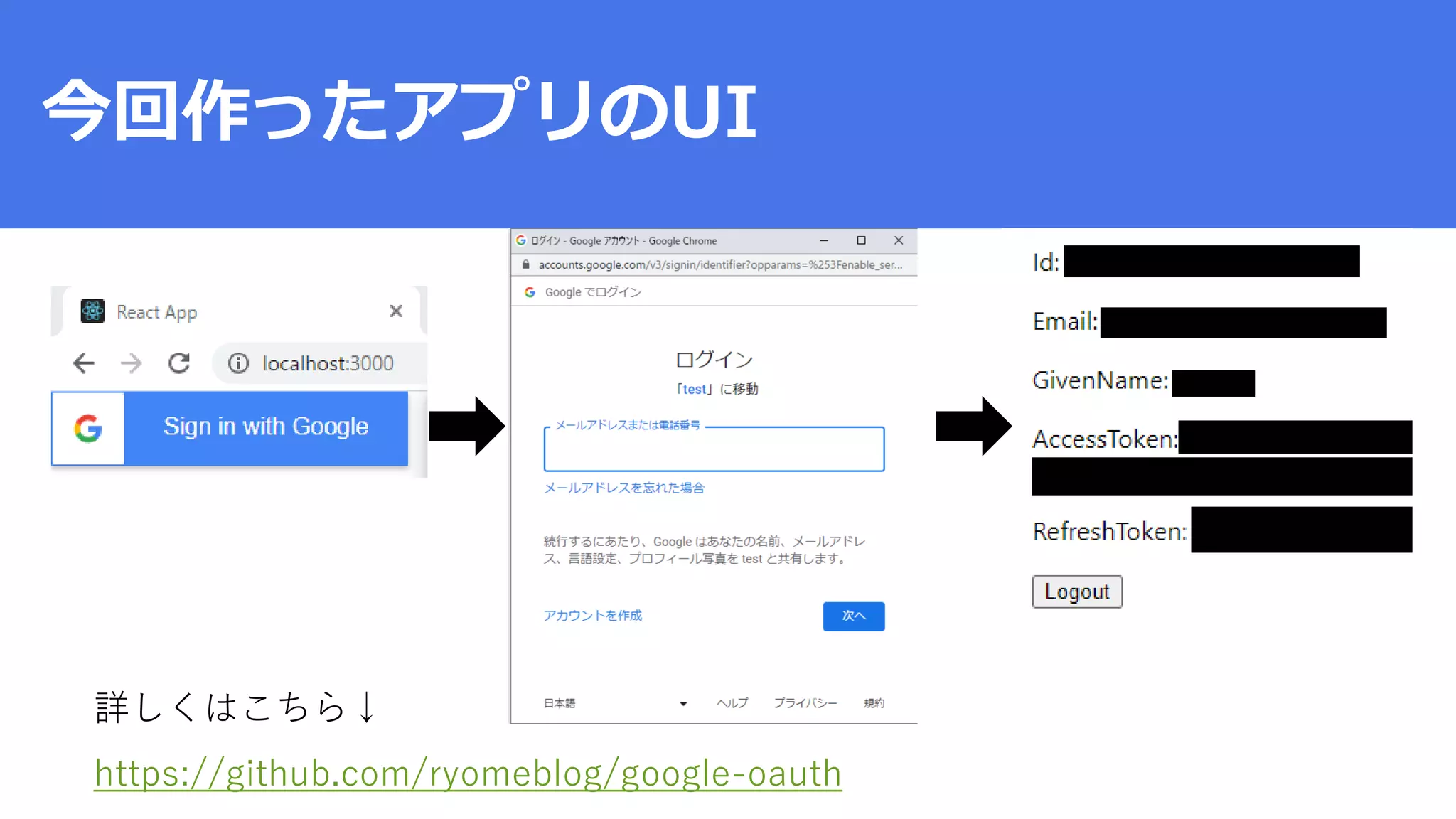 OAuth2.0完全に理解した_.pdf