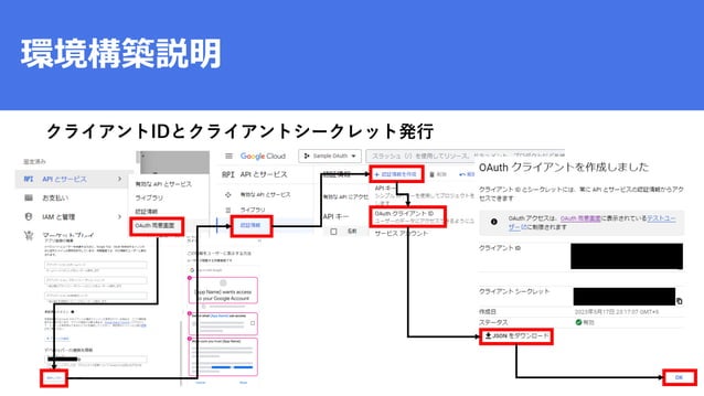 OAuth2.0完全に理解した_.pdf | Internet | Computing