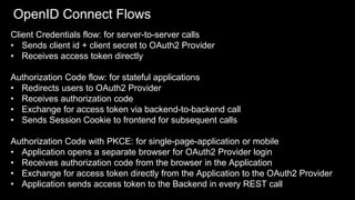 OAuth2 and OpenID with Spring Boot | PPTX