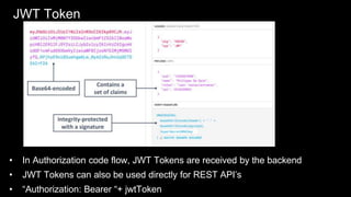 OAuth2 and OpenID with Spring Boot | PPTX