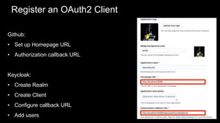 OAuth2 and OpenID with Spring Boot | PPTX