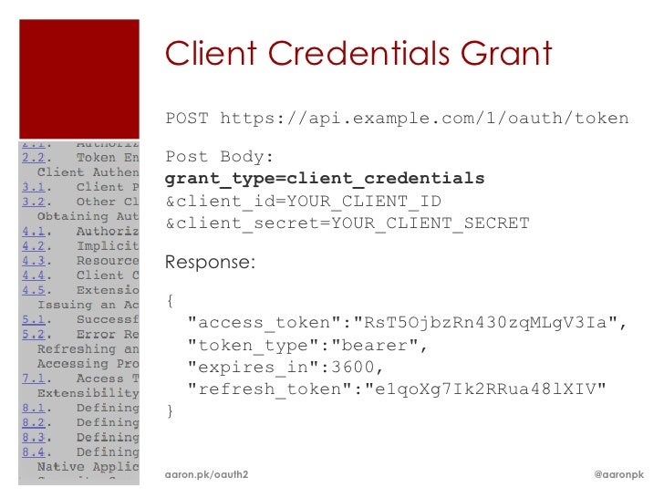 Client Credentials Grant POST https://api.example.com/1/oauth/token Client Credentials Grant POST https://api.example.com/1/oauth/token