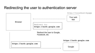 OAuth2 in simple words | PPT