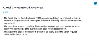 OAuth2 Authorization Server Under the Hood | PPTX