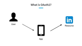 OAuth2 Best Practices in Native Apps | PPT