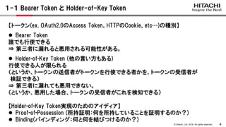 OAuthのHolder of Key Token | PDF