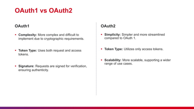 OAuth2 Implementation Presentation (Java) | PPTX