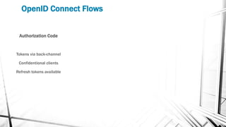OAuth2 & OpenID Connect | PPTX