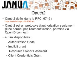 Oauth2 & OpenID Connect | PPT
