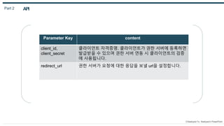 oauth2_sns_login.pptx