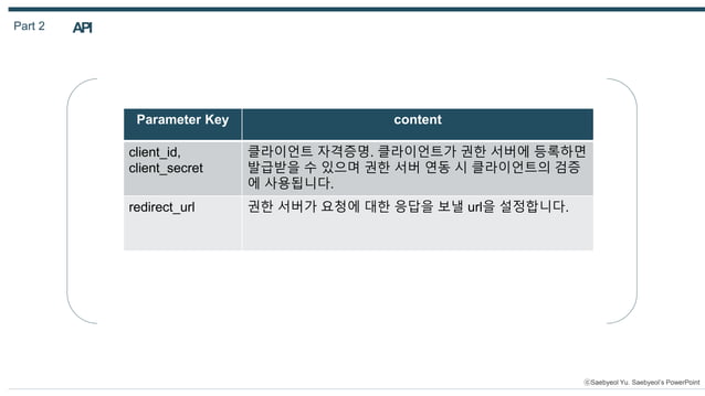 oauth2_sns_login.pptx