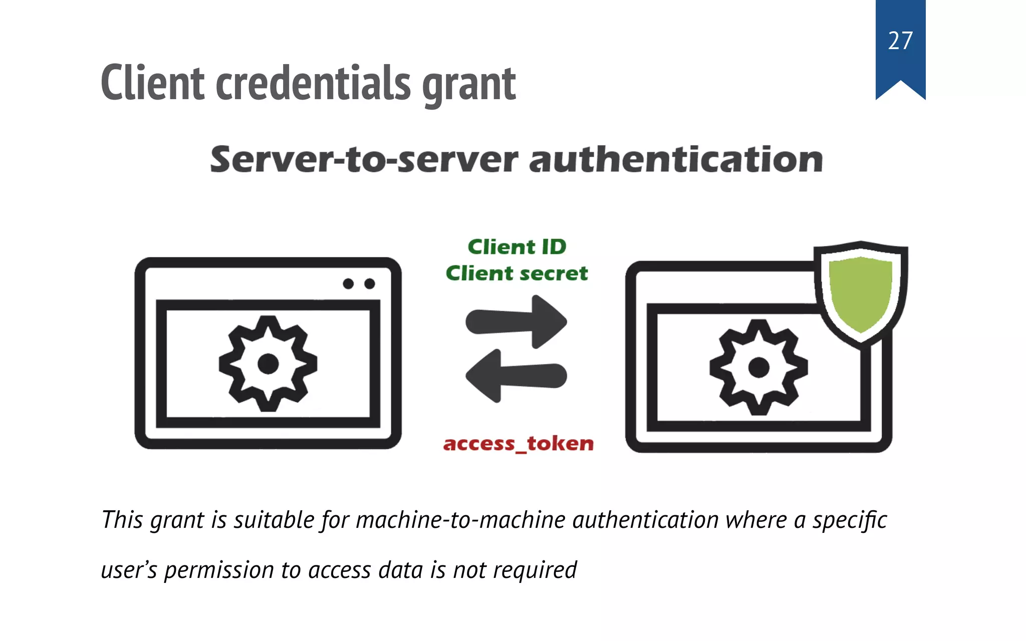 OAuth and why you should use it | PPT OAuth and why you should use it | PPT