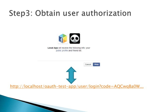 "Протокол авторизации OAuth" | PPT