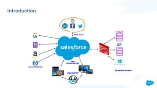OAuth with Salesforce - Demystified | PPTX