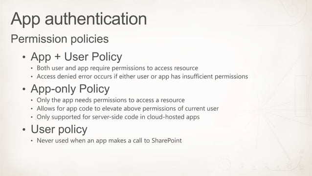 OAuth in SharePoint 2013 | PPTX | Computing | Technology & Computing